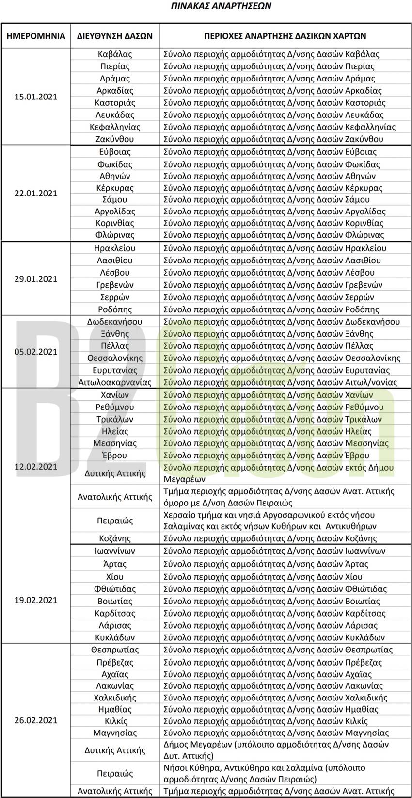 Ερχονται νέοι δασικοί χάρτες: Τα SOS της διαδικασίας με 15 ερωτήσεις ...